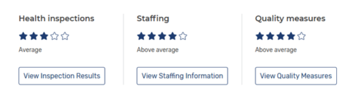 Skilled Nursing Community Queens NY | Ozanam Hall