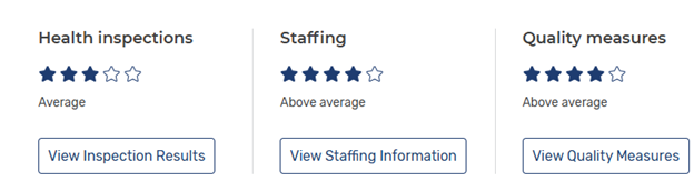 Skilled Nursing Community Queens NY | Ozanam Hall